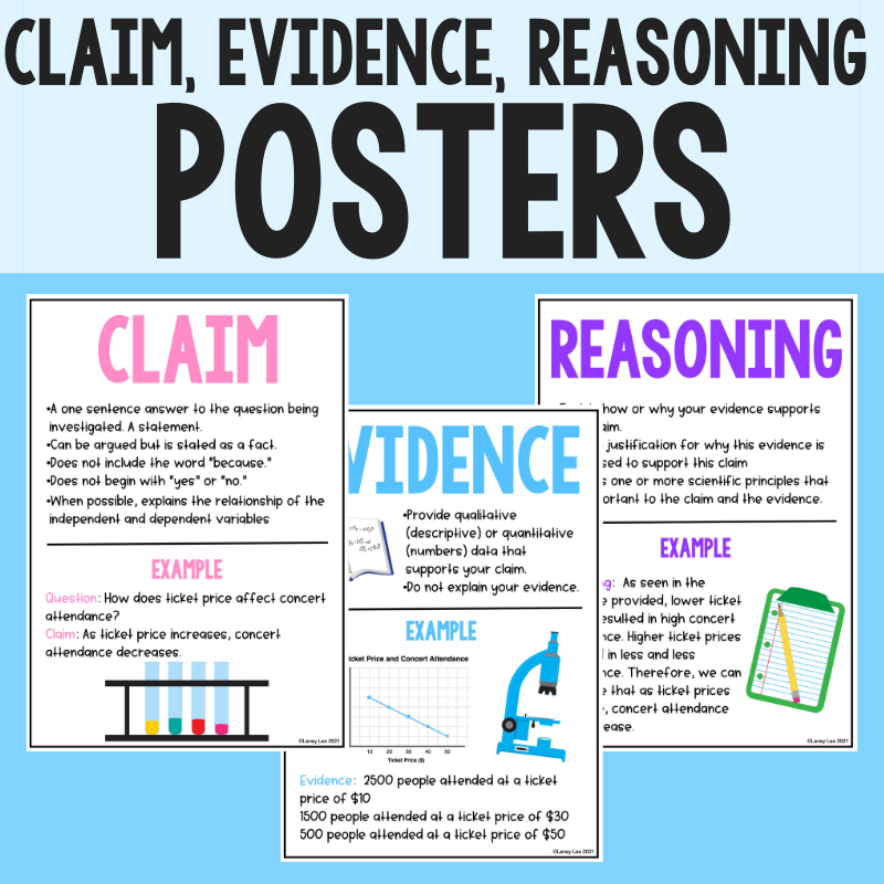 CER Posters Science Classroom Decor Laney Lee CER Posters Science Classroom Decor Laney Lee
